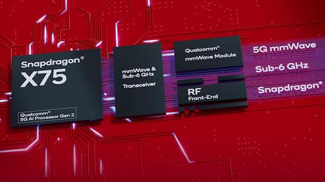 Qualcomm announces Snapdragon X75 5G modem: Check all details here