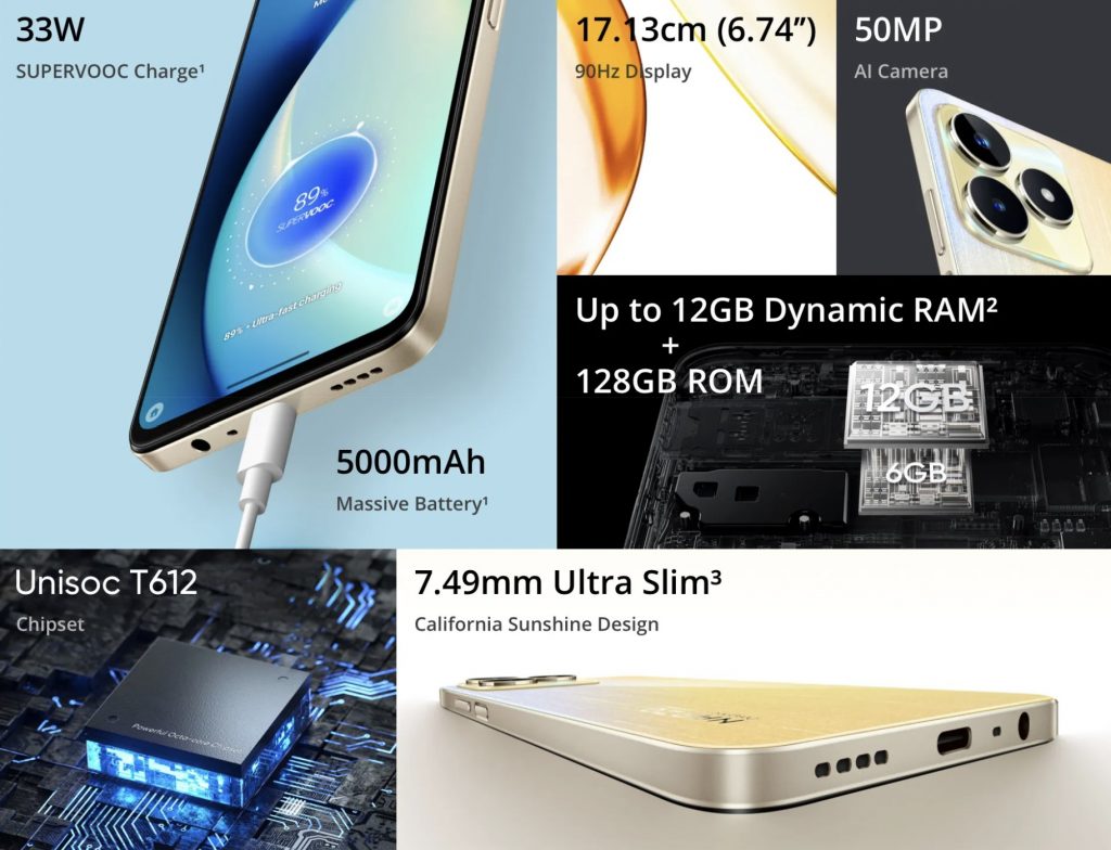 Realme Narzo N53 launched with 50MP camera, 90Hz display: Check price ...