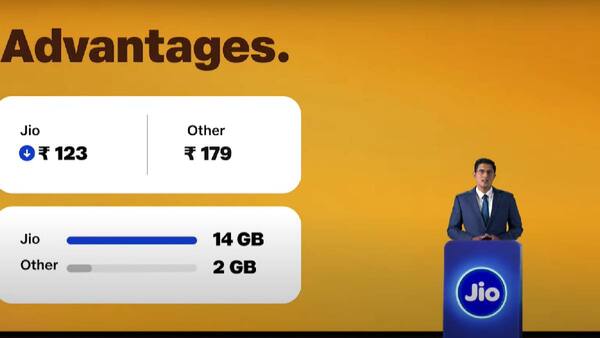 JioBharat: 5 Things you should know about it