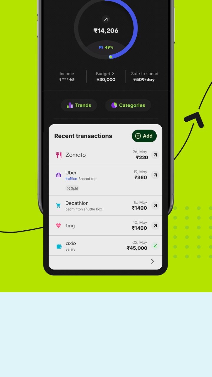Techlusive Webstories Listing