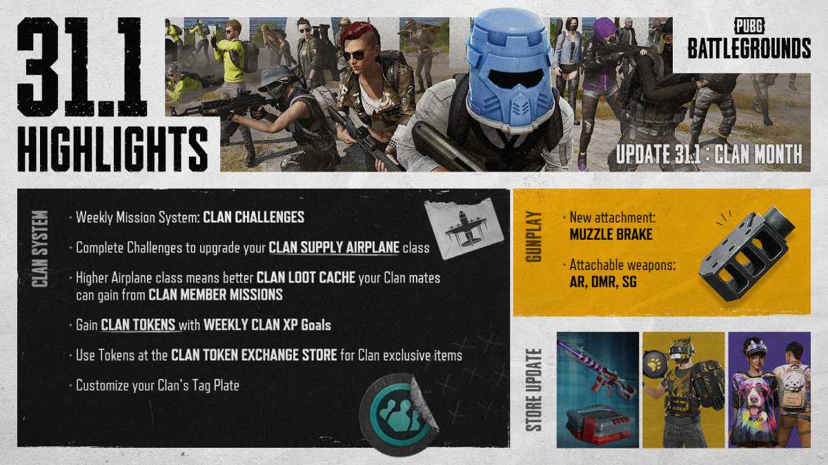 PUBG update 31.1 is here: Check all the changes and updates, Live ...