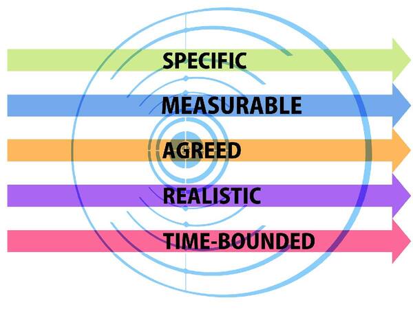 Streamline Your Workflow: Top Project Management Tools