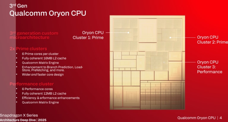 3rd-Gen Qualcomm Oryon CPU Explained: The Key Upgrades You Should Know